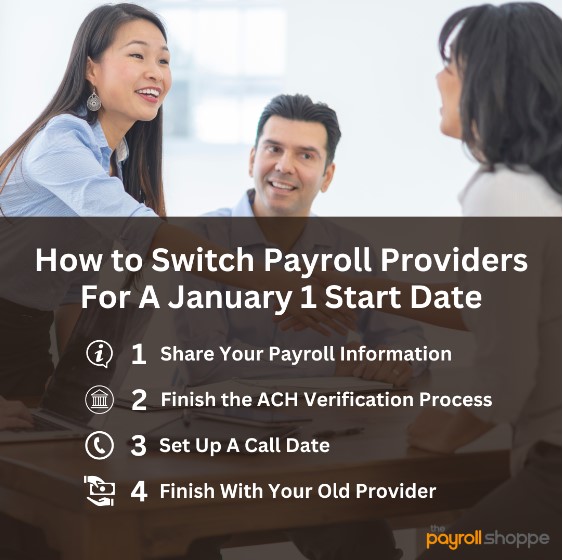 How to Switch to The Payroll Shoppe For A January 1 Start Date - The ...